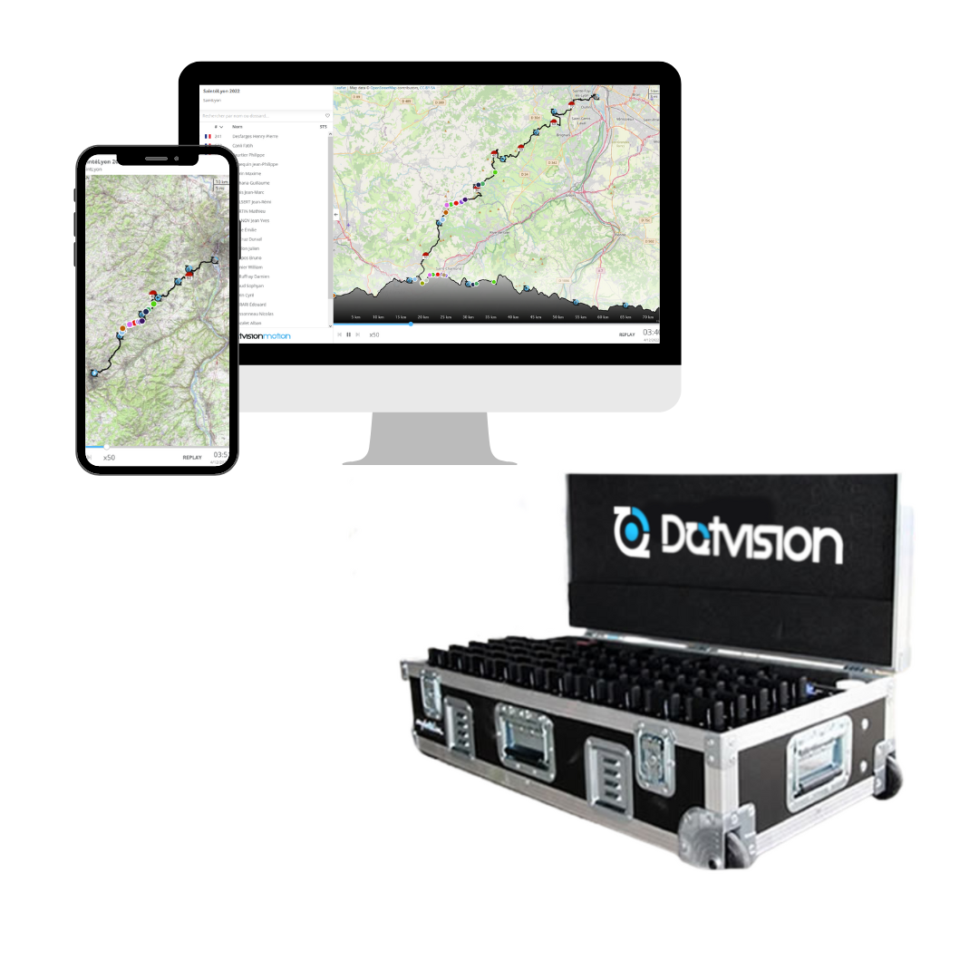 Opérateurs - DotVision Motion